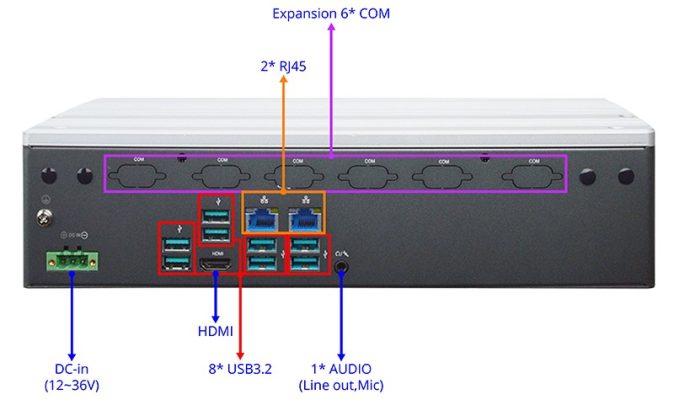 Jetway HB652I3H | Intel R680E, Raptor Lake, Edge AI System