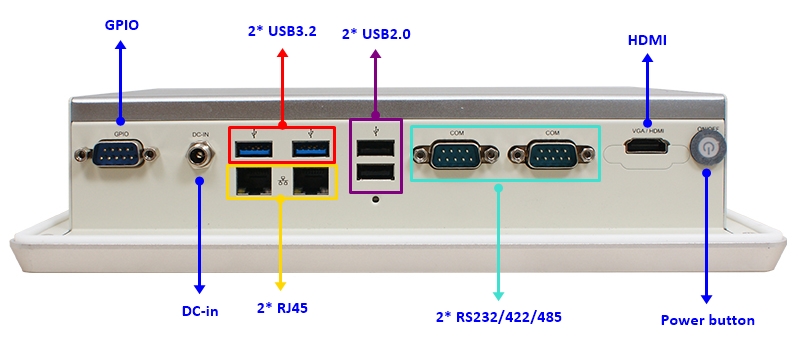 Jetway HPC101SC-FP6412| Intel J6412, Elkhart Lake, Panel PC