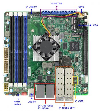 Jetway JNF699-C3758｜Intel C3758, Denverton, Mini-ITX